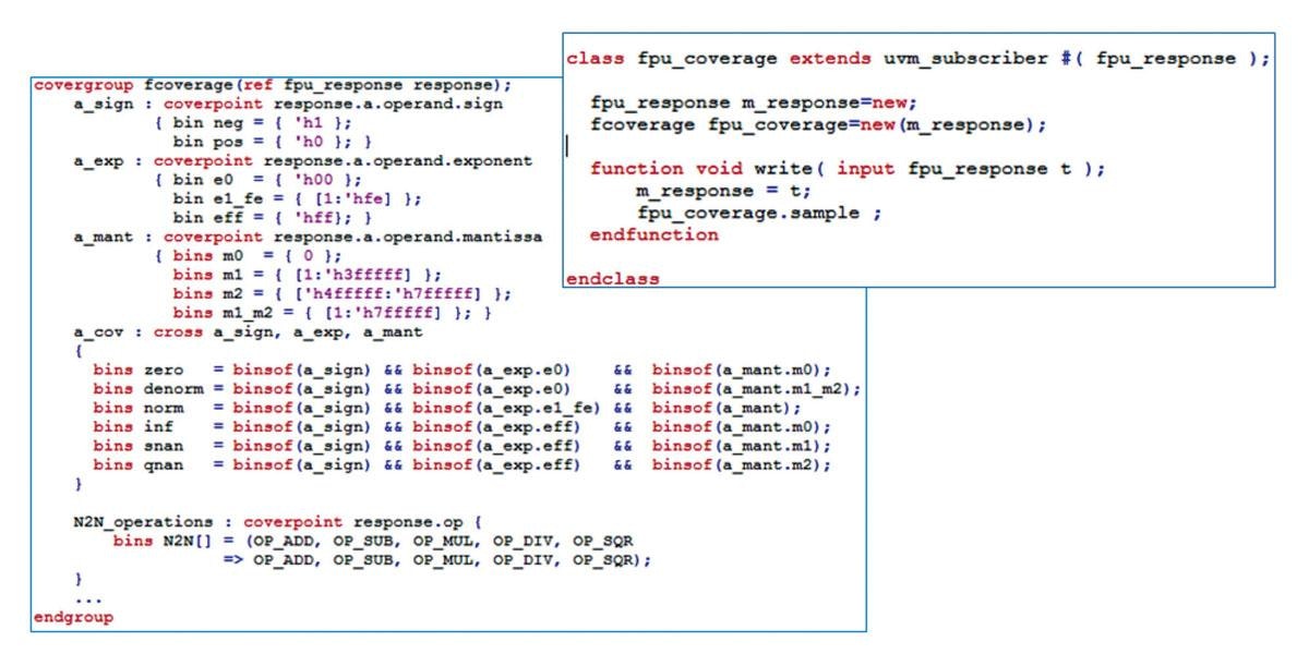 Simplified Uvm For Fpga Reliability Uvm For Sufficient Elemental