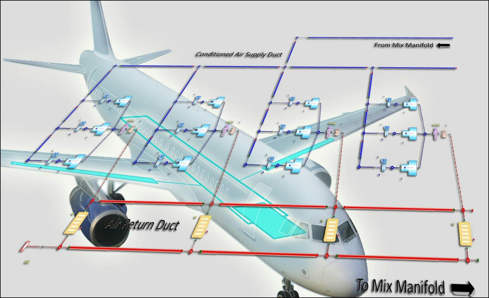Aerospace Ecs Cabin Design And Analysis Using Thermo Fluid System Simulation Siemens Eda
