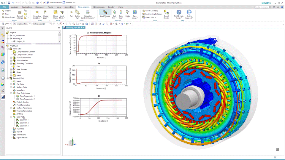 Importance of Simulation in Engineering Design - Mentor Graphics