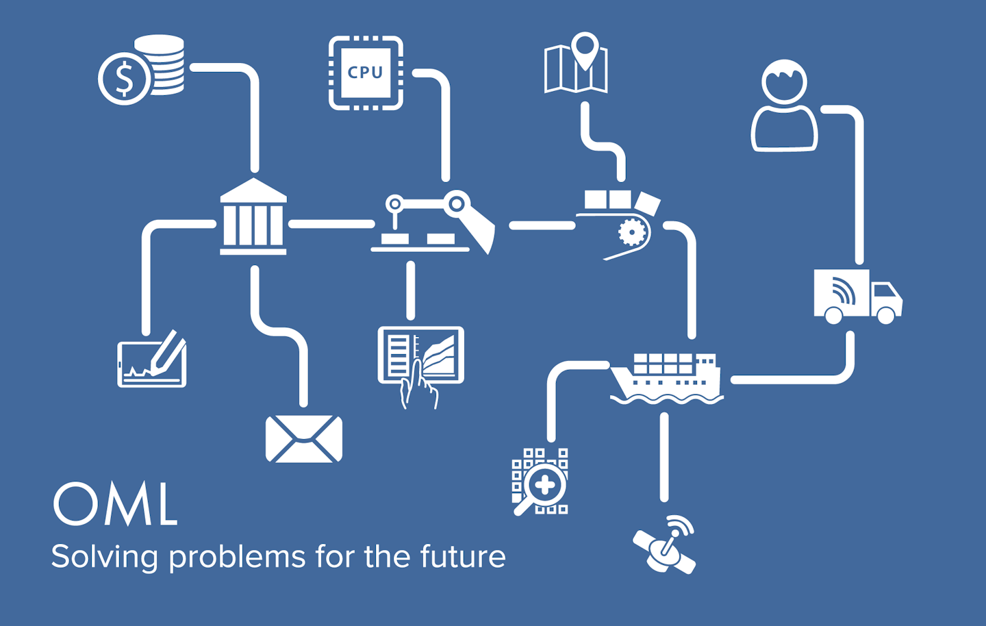 Valor解决方案利用OML-Mentor图形 - 188金宝搏