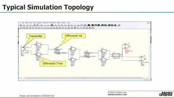 In part one of this two-part webinar series, we take a look at SERDES ...