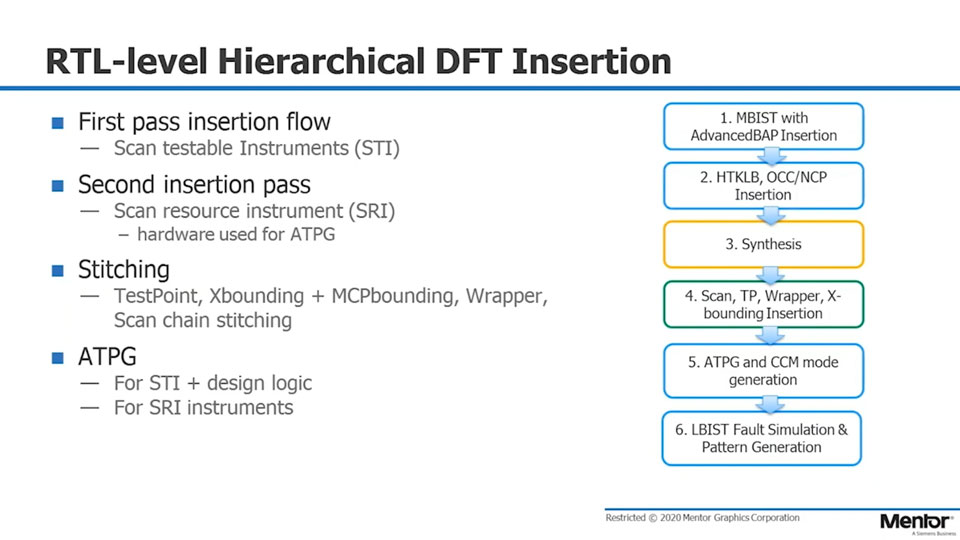 Tessent Automotive Reference Flow DFT Insertion - Part 2 - Siemens EDA