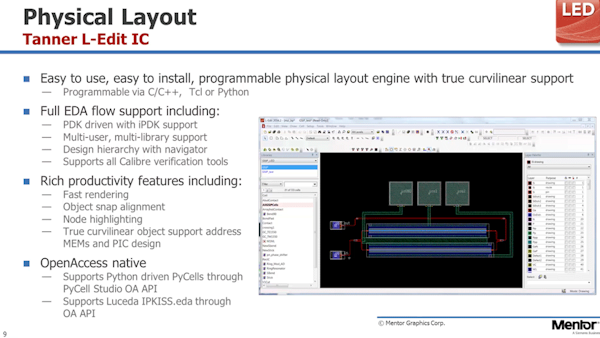 Silicon Photonics IC Design, Simulation and CAD flows - Mentor Graphics